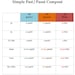 French Verb Conjugation Chart: Grammar Poster (digital Download) - Etsy