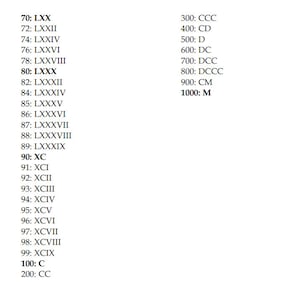 Latin Numbers | Learn the Roman Numerals | Instant Download - Etsy