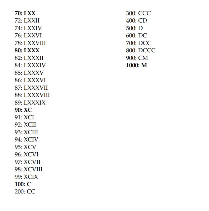 Latin Numbers | Learn the Roman Numerals | Instant Download - Etsy