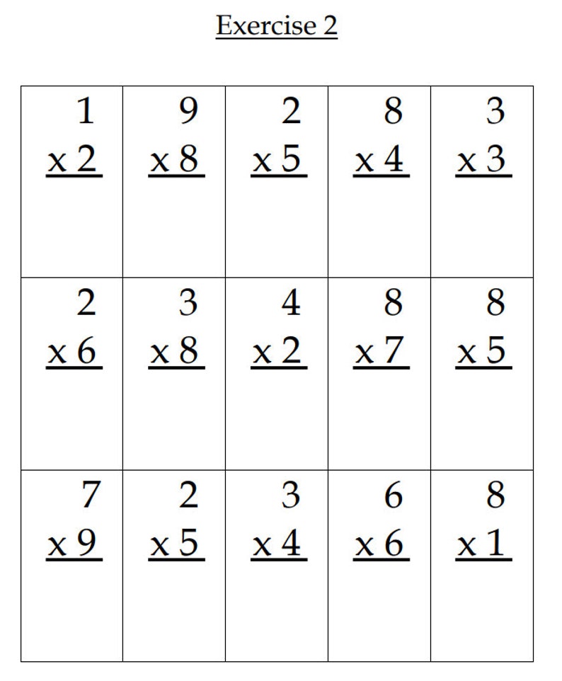 Multiplication Worksheets | 100 Multiplications With Answers | Numbers ...