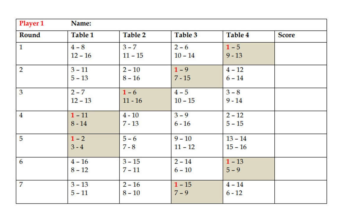 Progressive Bridge Tallies Bundle | 4,5,6,7 and 8 Tables | 16,20,24,28 ...
