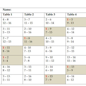 Progressive Bridge Tallies Bundle | 4,5,6,7 and 8 Tables | 16,20,24,28 ...