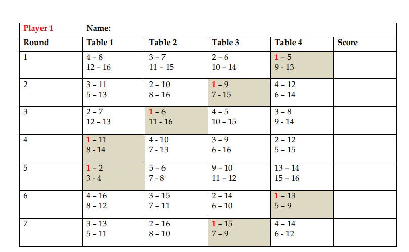 Progressive Bridge Tallies Bundle | 4,5,6,7 and 8 Tables | 16,20,24,28 ...