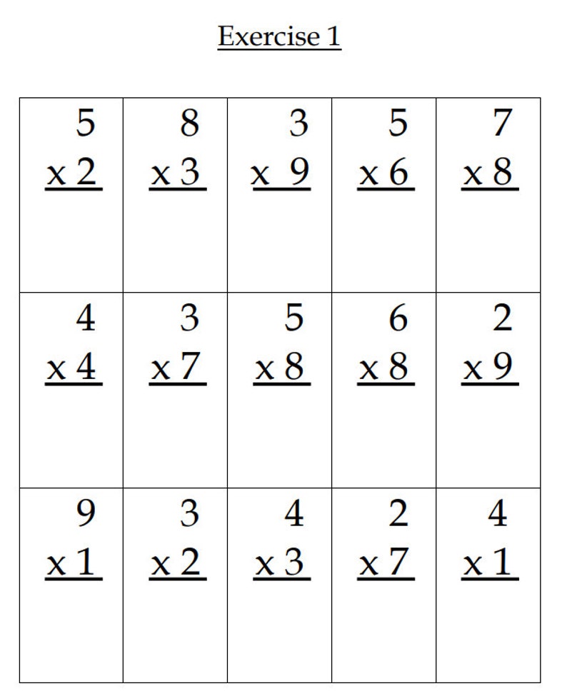 Multiplication Worksheets | 100 Multiplications With Answers | Numbers ...