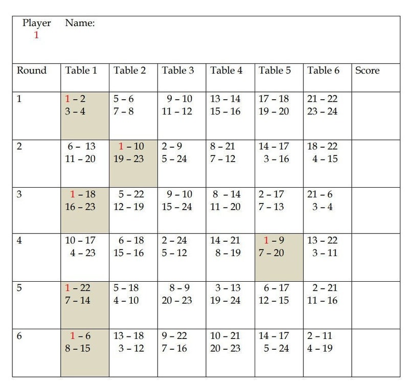 Progressive Bridge Tally Sheets for 24 Players (PDF Download) - Etsy