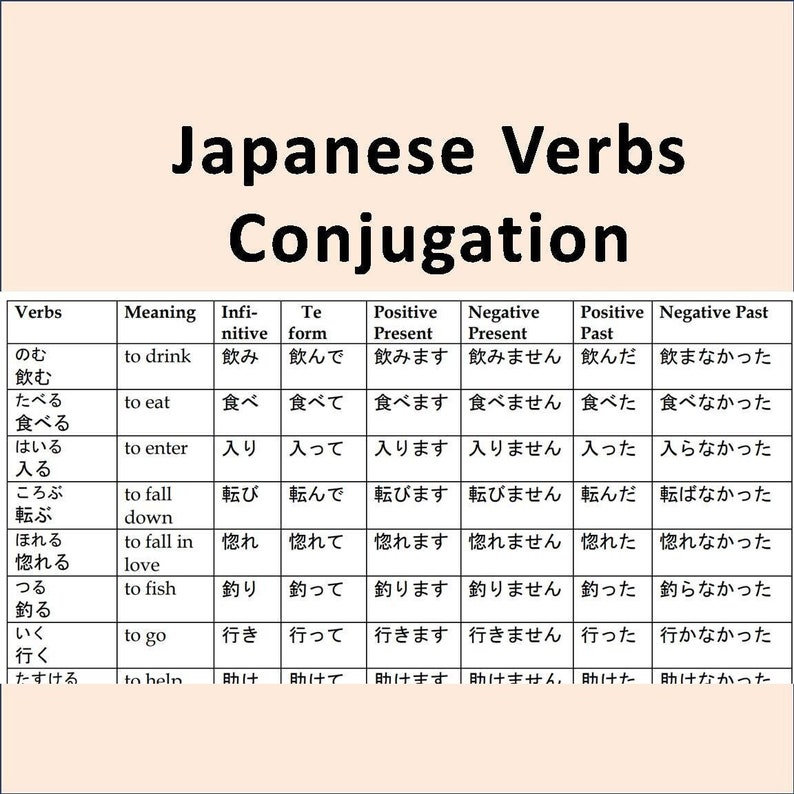 Japanese Verb Conjugation Chart for Beginners, More Than 60 Verbs ...