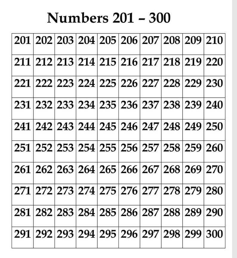 Numbers 201 - 300 Chart | Numbers and Counting | Instant Download - Etsy