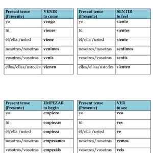Spanish Irregular Verbs Conjugation Chart: Present Tense (digital ...