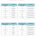 German Verb Conjugation Tables: Common Tenses (instant Download) - Etsy