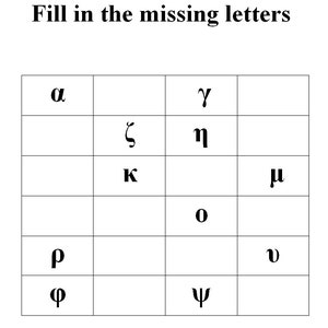 Greek Alphabet Chart | Greek Alphabet Worksheets | Letters Α-Ω | Learn ...