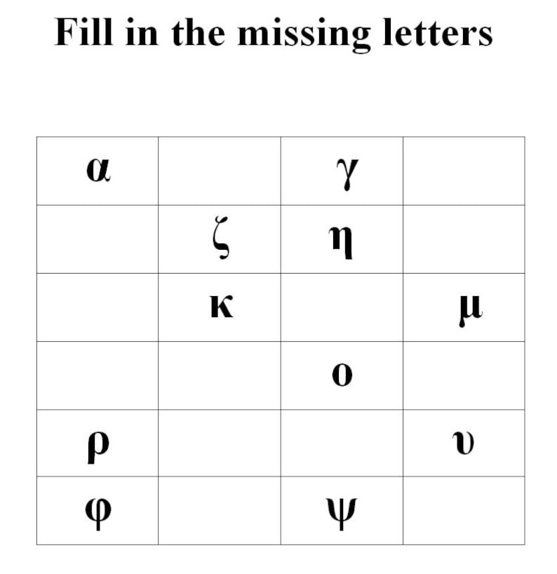 Greek Alphabet Chart & Worksheets: Letters Α-Ω (instant Download) - Etsy