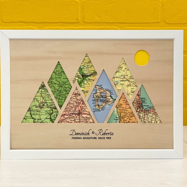 Panoramic Map - Etsy