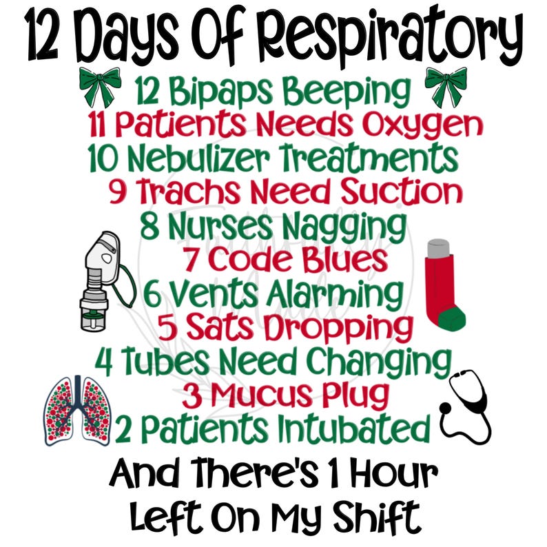 12 Days of Respiratory PNG - Etsy
