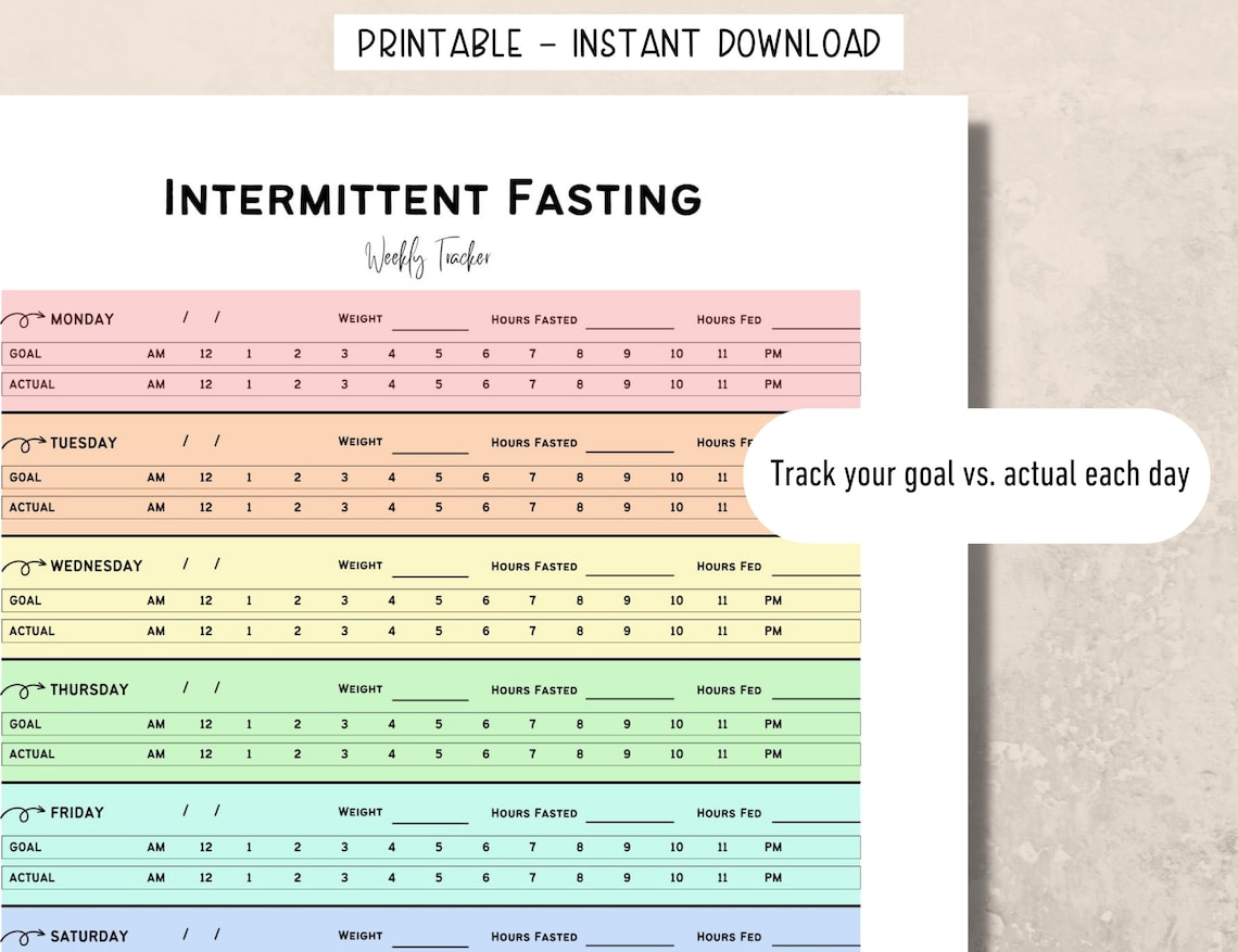 Printable Intermittent Fasting Tracker | Intermittent Fasting Planning ...