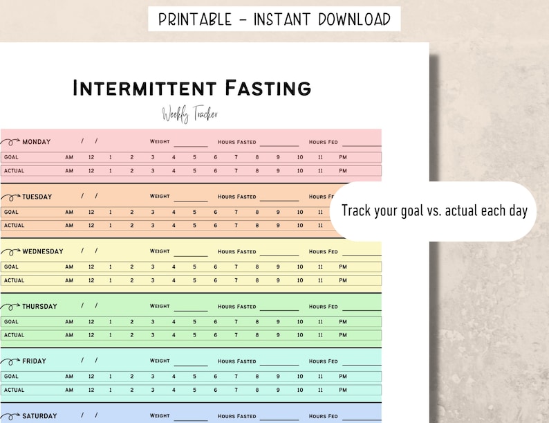 Printable Intermittent Fasting Tracker | Intermittent Fasting Planning ...