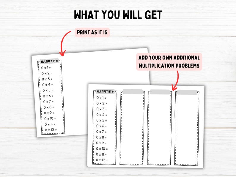 Math Multiplication Worksheets Numbers 1– 12 Times Table Printable Fill ...