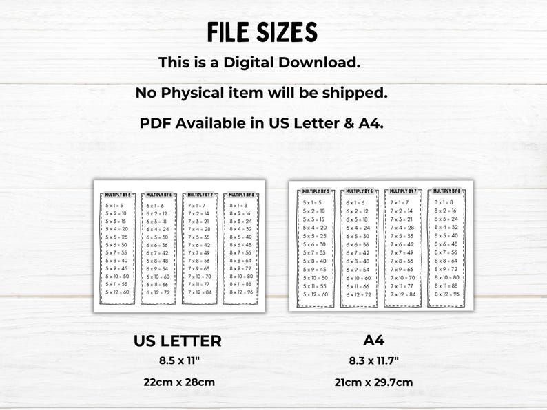 Multiplication Worksheets Numbers 0– 12 Times Table in Random ...