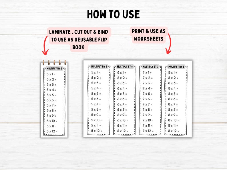 Math Multiplication Worksheets Numbers 1– 12 Times Table Printable Fill ...