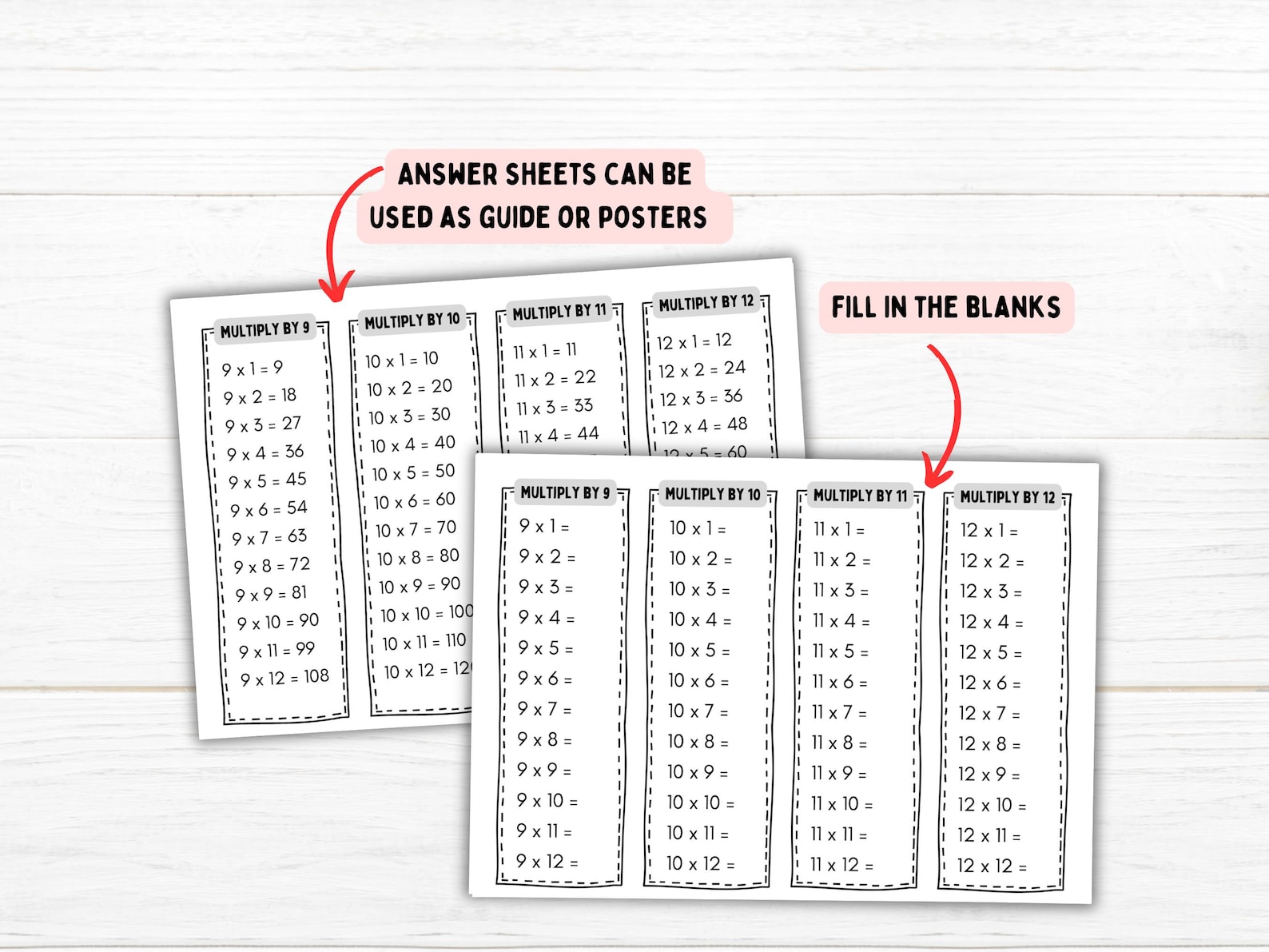 Math Multiplication Worksheets Numbers 1– 12 Times Table Printable Fill ...