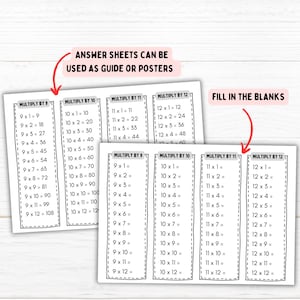 Math Multiplication Worksheets Numbers 1– 12 Times Table Printable Fill ...