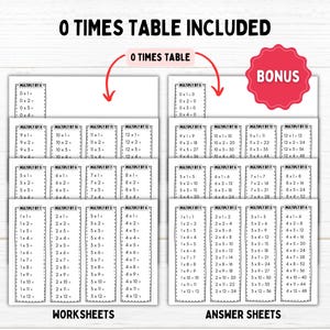 Math Multiplication Worksheets Numbers 1– 12 Times Table Printable Fill ...