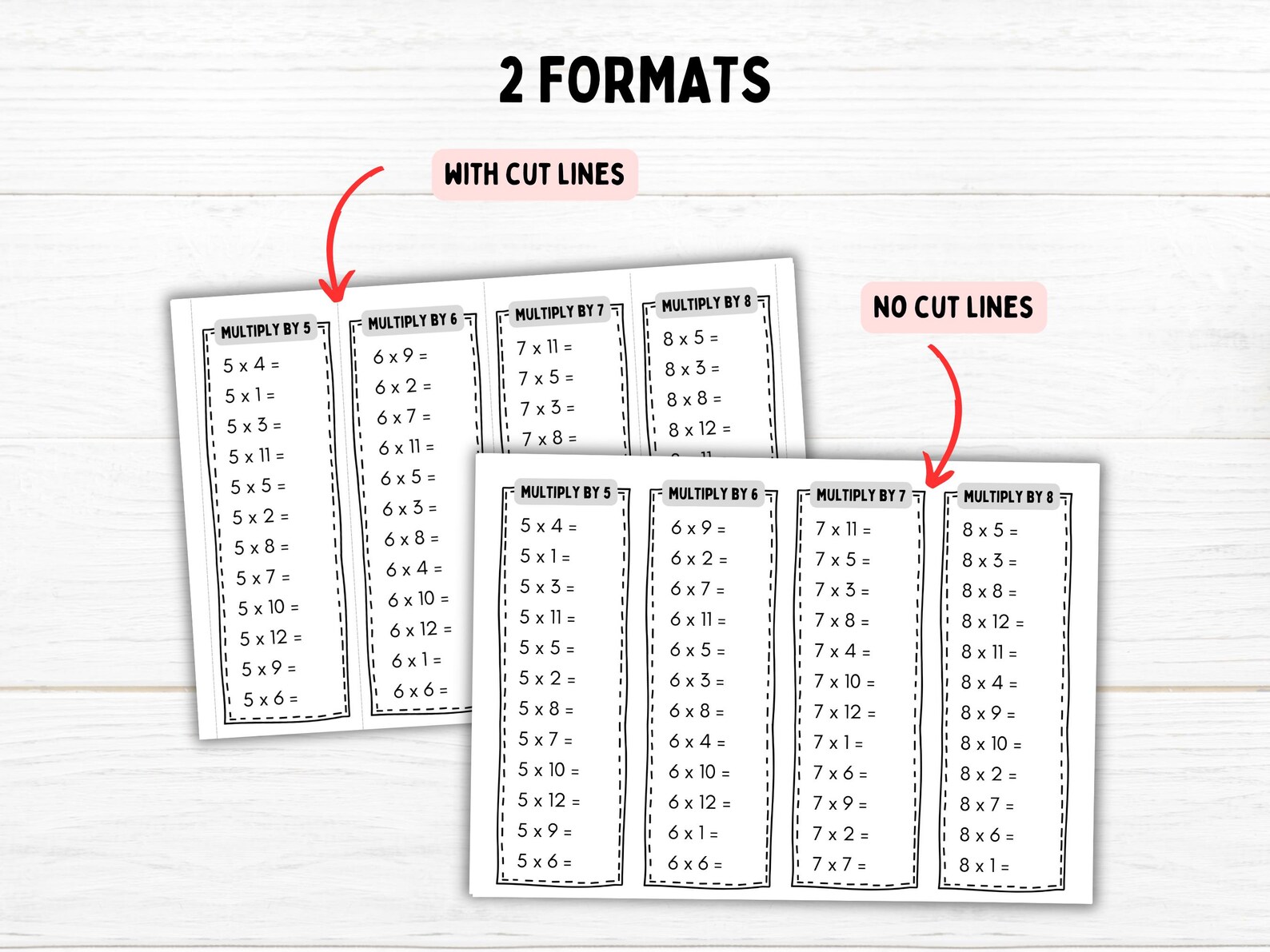 Multiplication Worksheets Numbers 0– 12 Times Table in Random ...