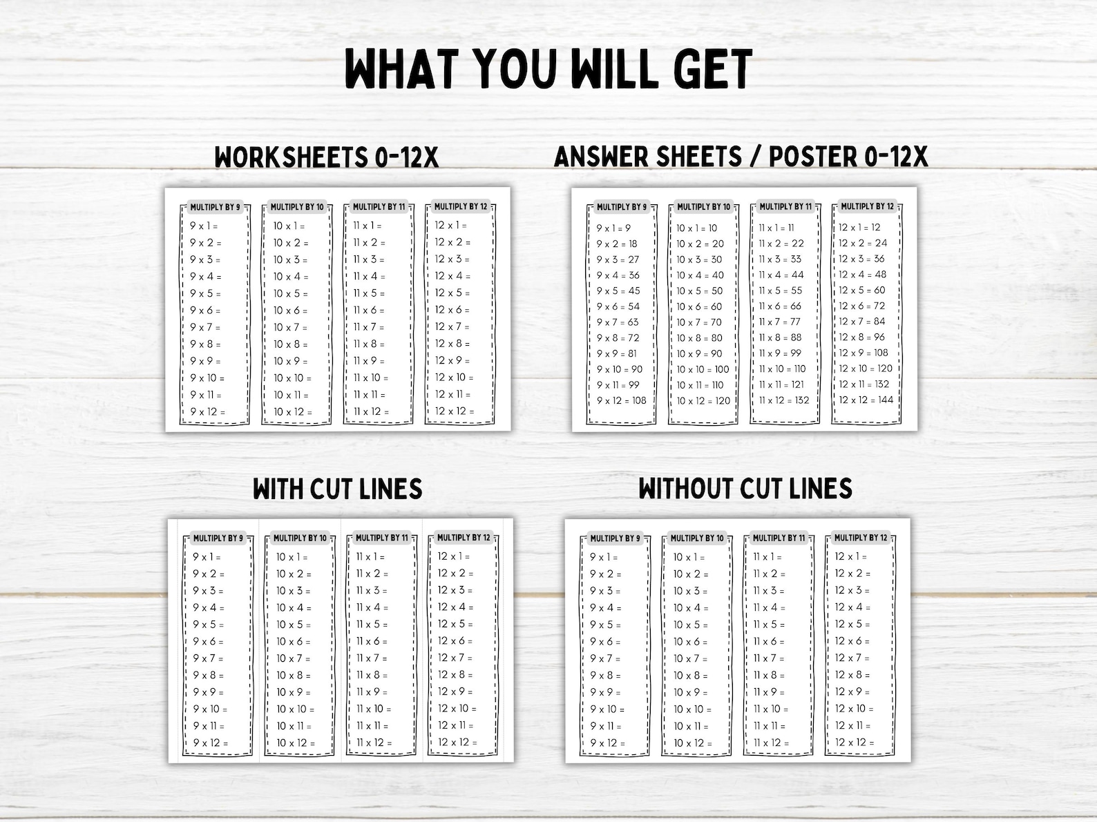 Math Multiplication Worksheets Numbers 1– 12 Times Table Printable Fill ...