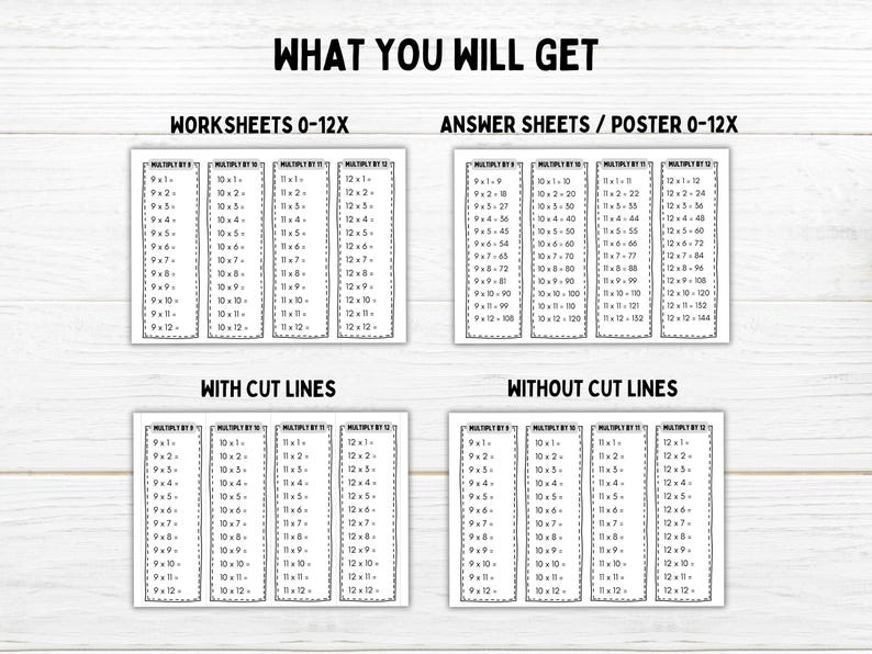 Math Multiplication Worksheets Numbers 1– 12 Times Table Printable Fill ...