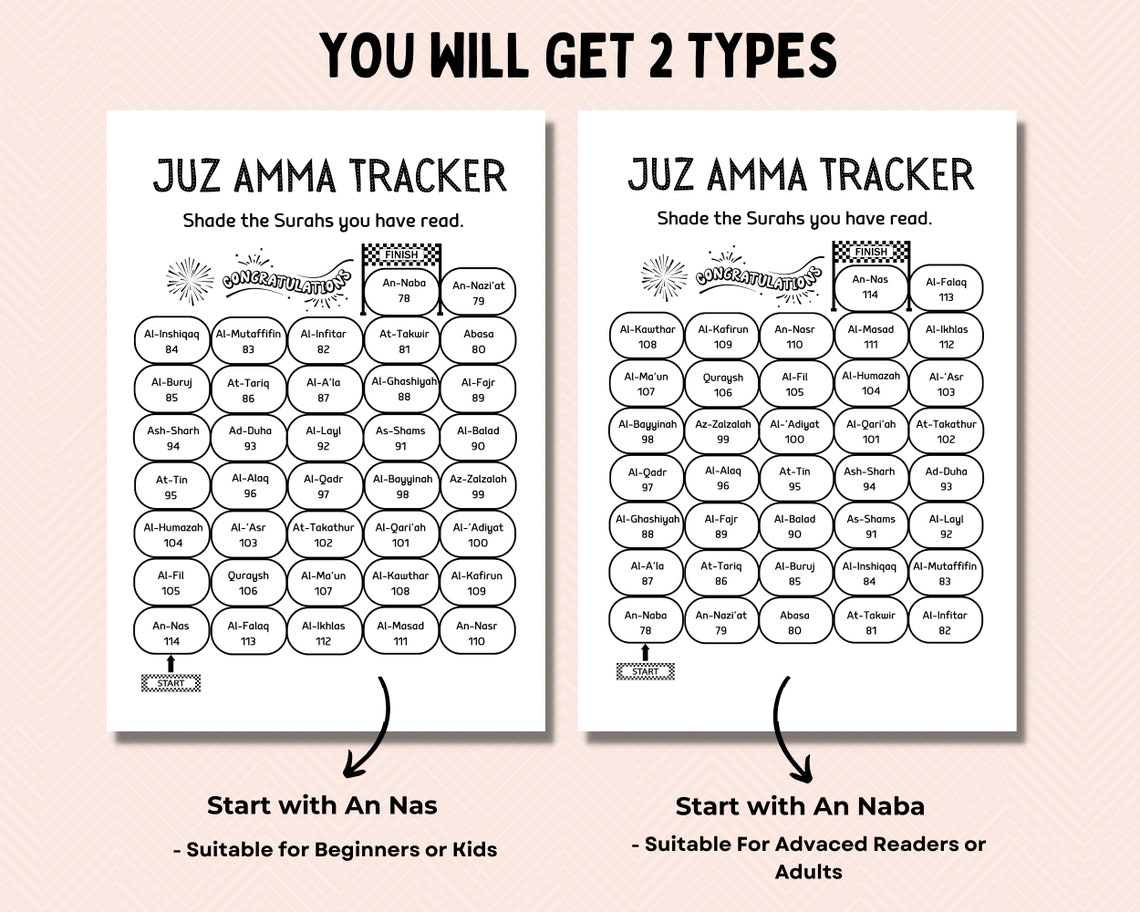 30 Day Ramadan Juz Amma Tracker for Kids, Quran Progress Tracker and ...