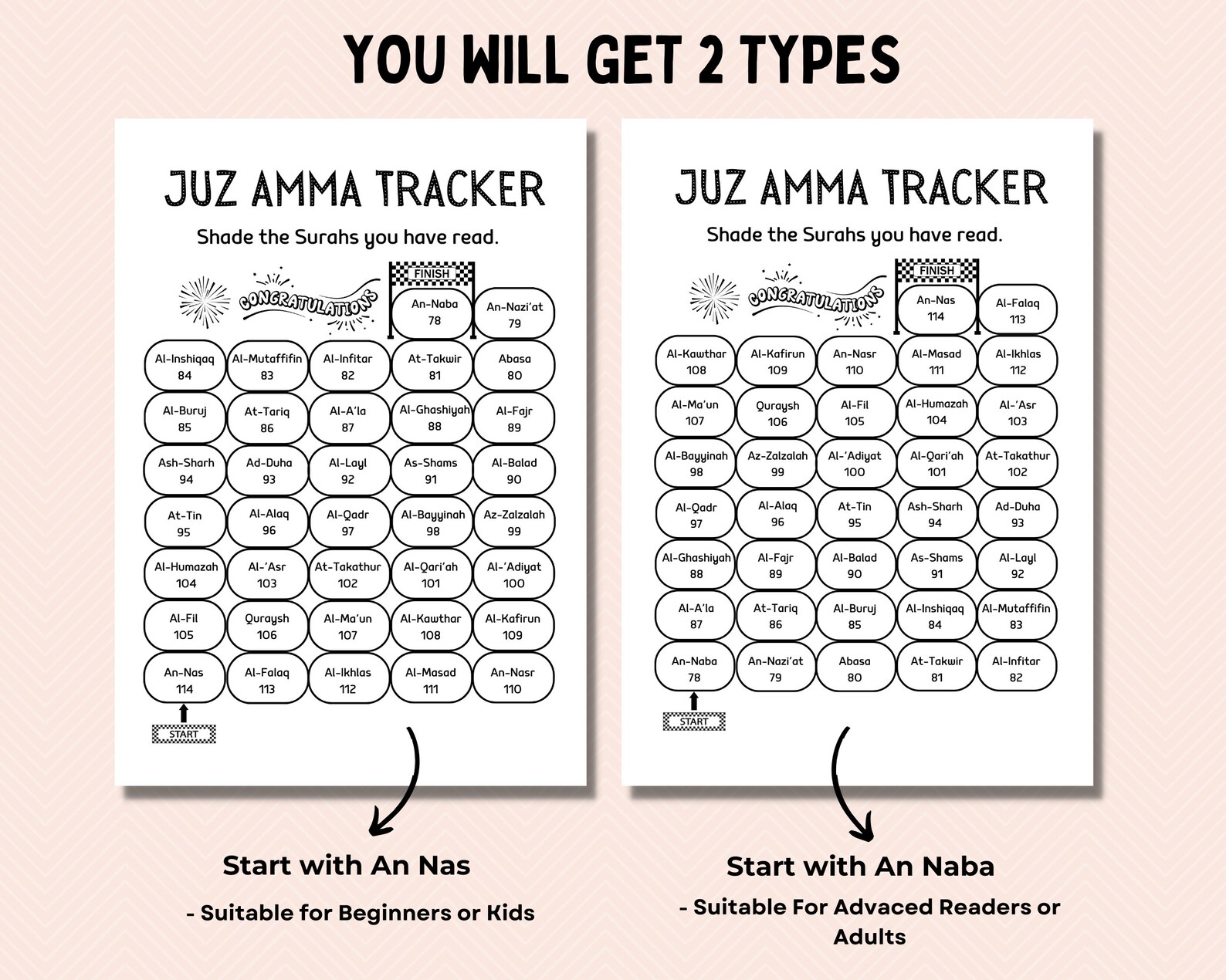 30 Day Ramadan Juz Amma Tracker for Kids, Quran Progress Tracker and ...