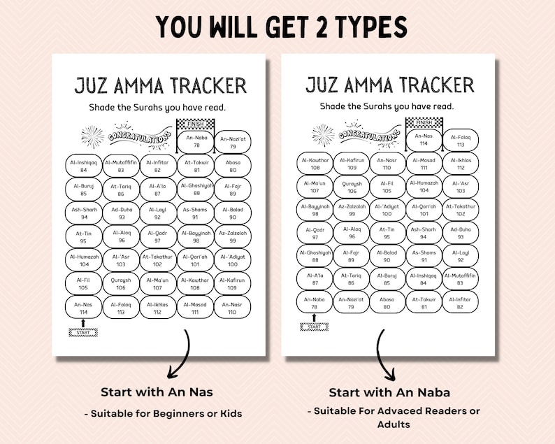 30 Day Ramadan Juz Amma Tracker for Kids, Quran Progress Tracker and ...