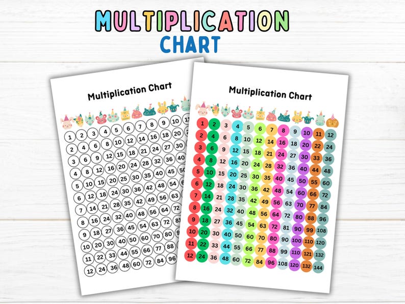 Multiplication Chart Printable for Kids, Colorful & Black White Math ...