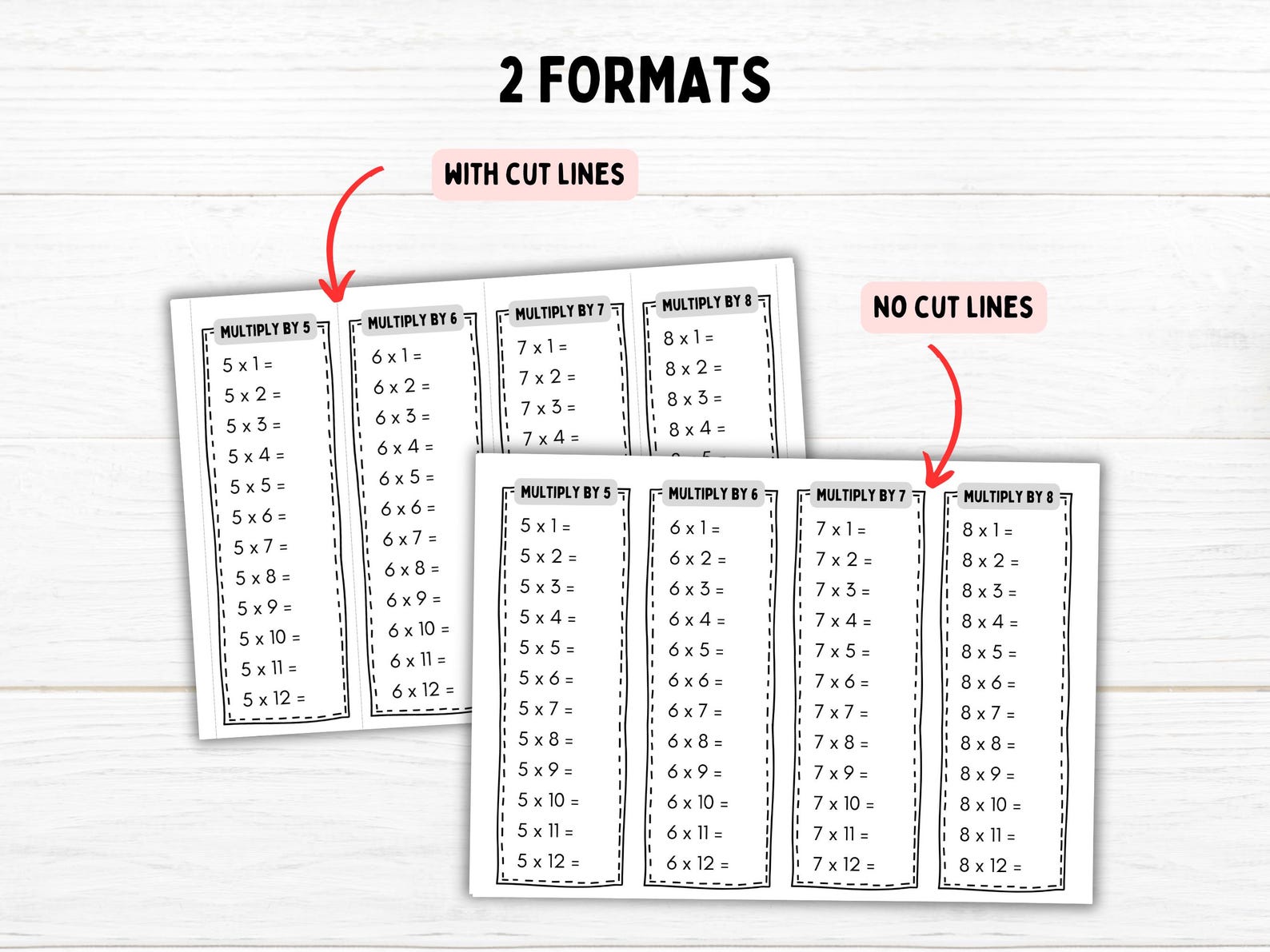 Math Multiplication Worksheets Numbers 1– 12 Times Table Printable Fill ...