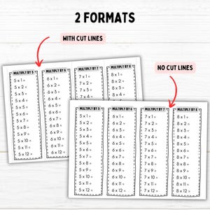 Math Multiplication Worksheets Numbers 1– 12 Times Table Printable Fill ...