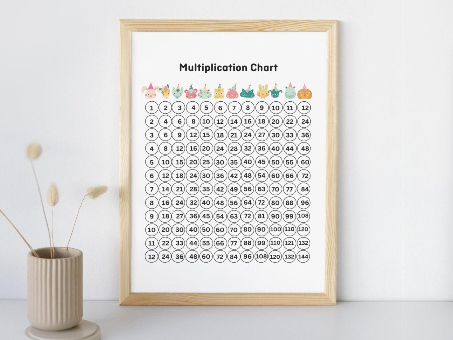 Multiplication Chart Printable for Kids, Colorful & Black White Math ...