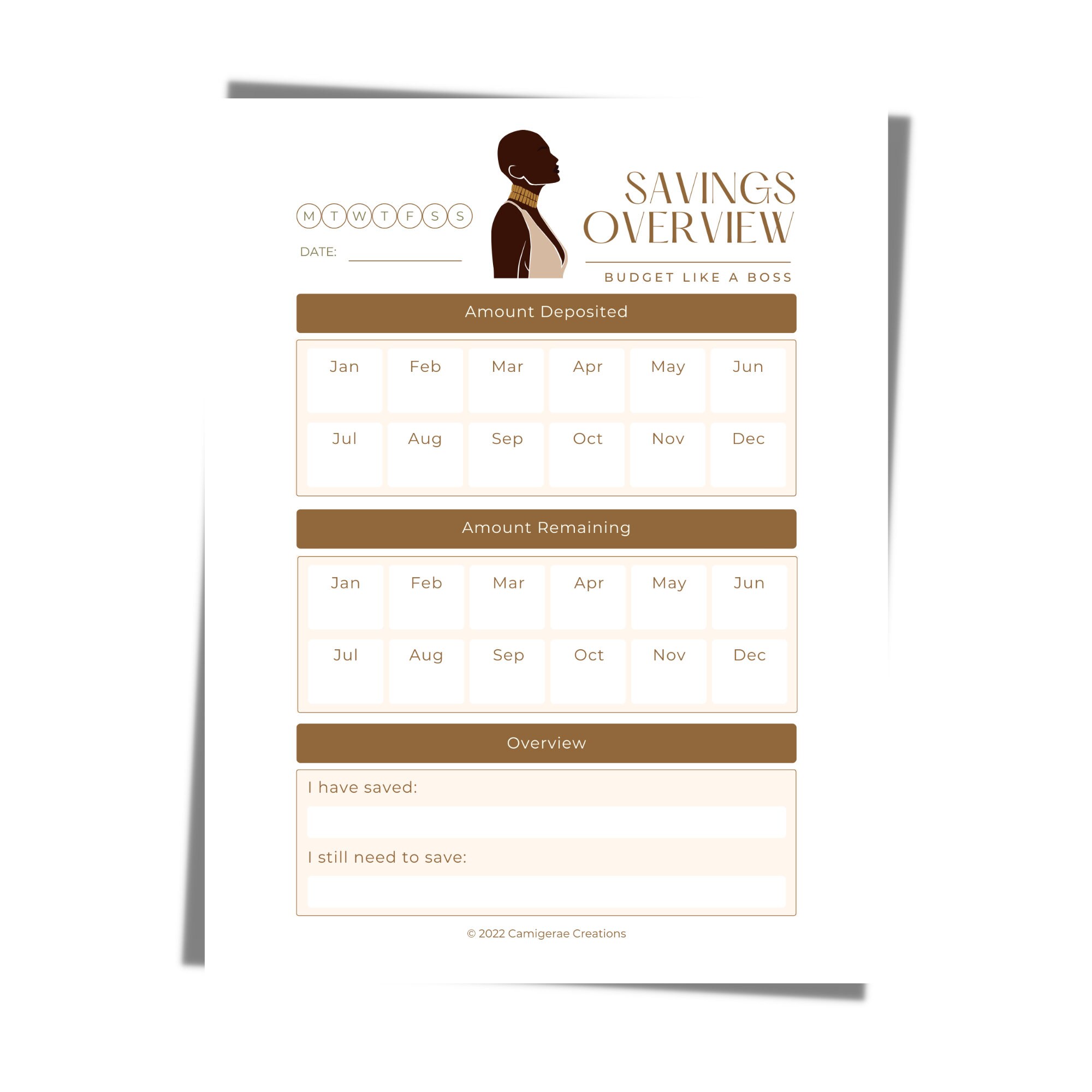 Budget Like a Boss Bossy-her Planning Pages - Etsy