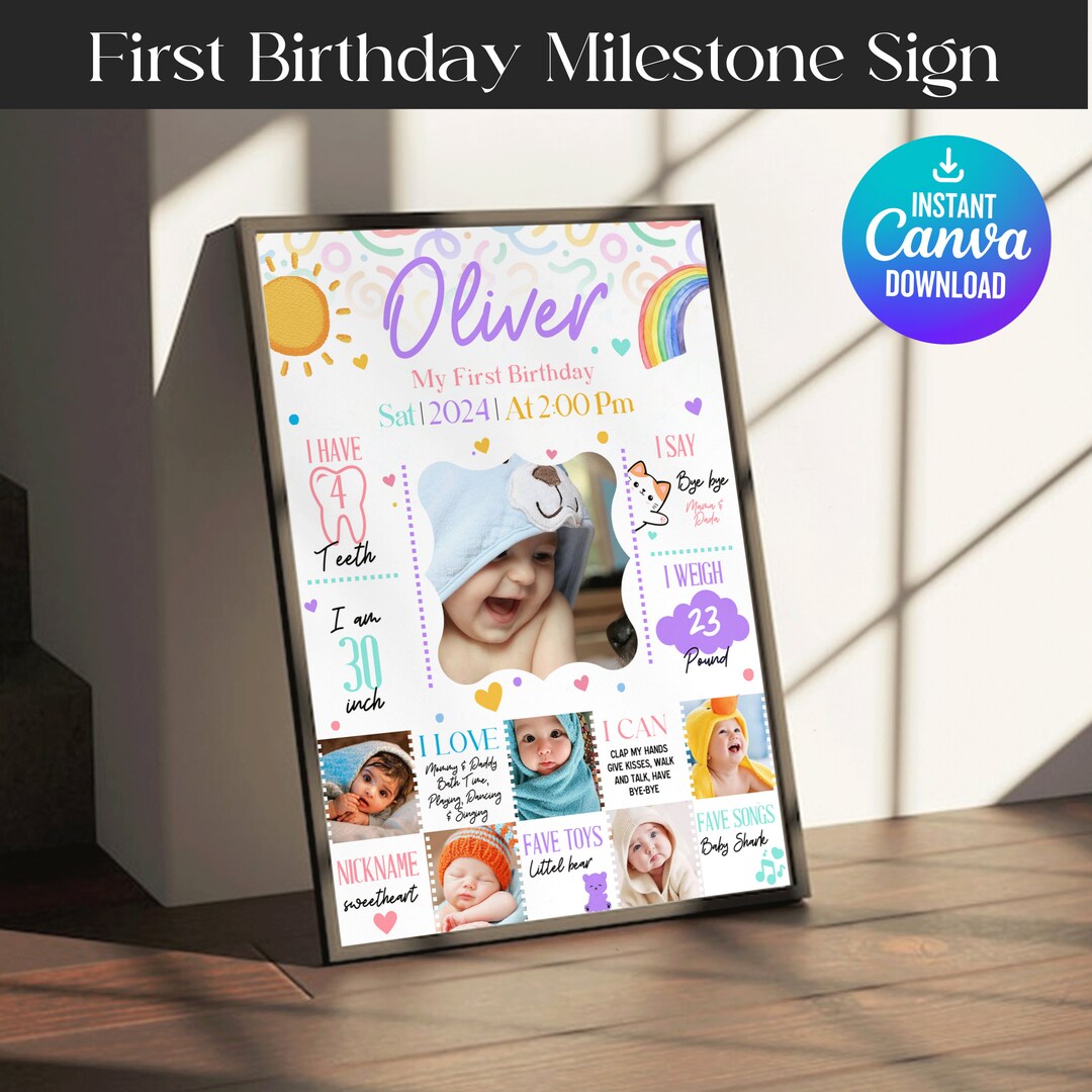 Milestone Birthday Sign, Editable First Milestone Birthday Sign Poster ...