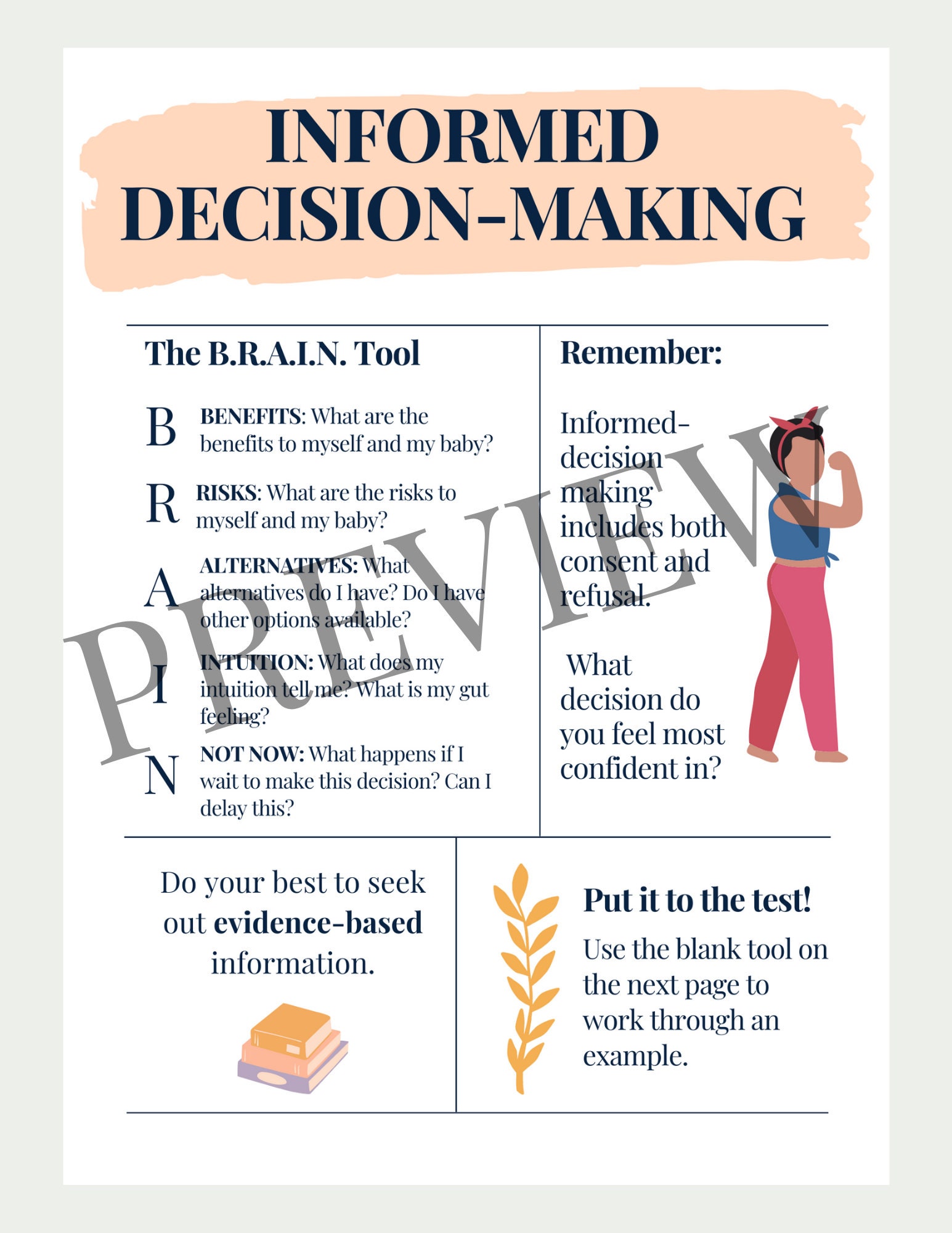 Childbirth Education Tool | BRAIN Tool | Informed Decision Making ...