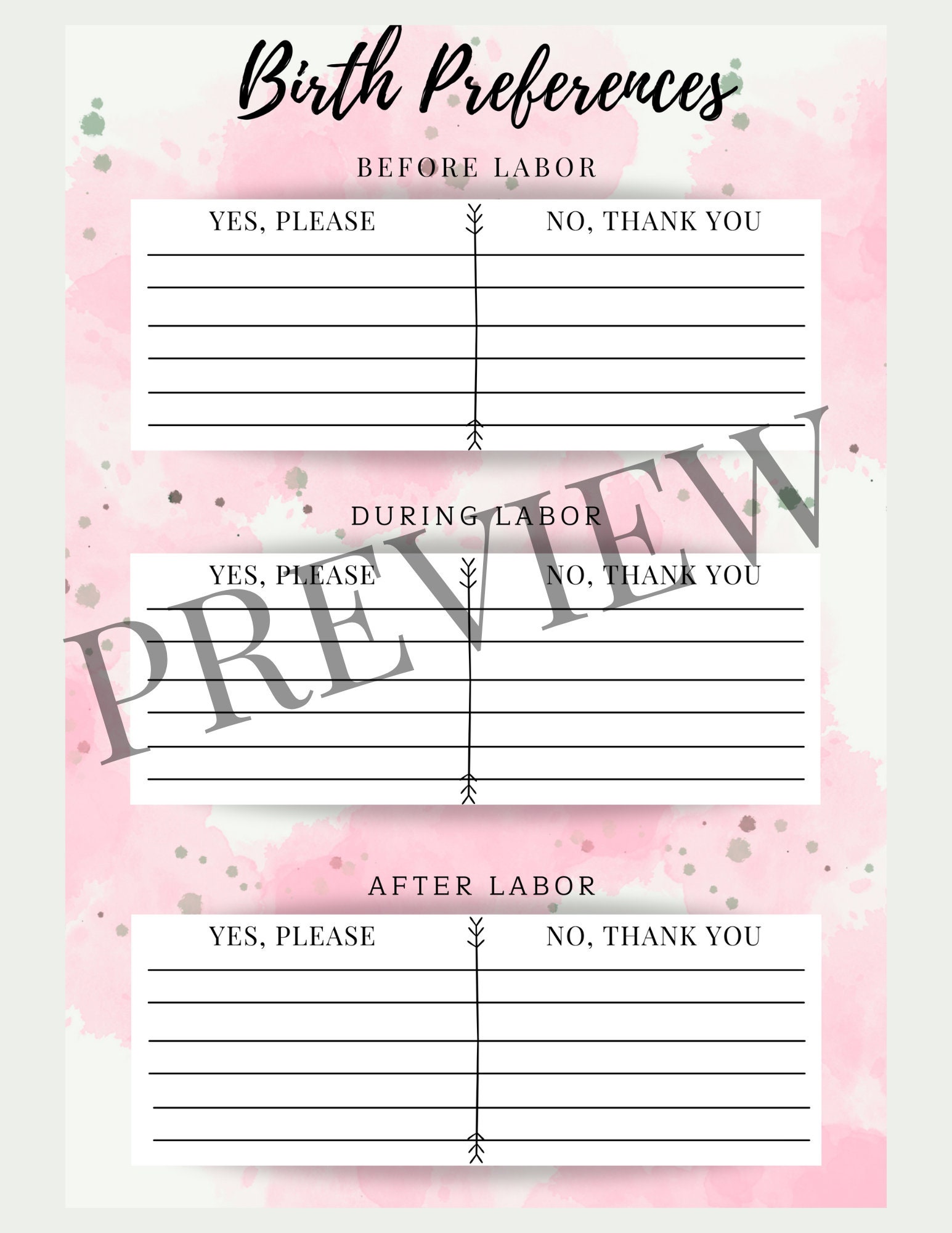Birth Preferences I Birth Plan | Instant Download | Printable - Etsy