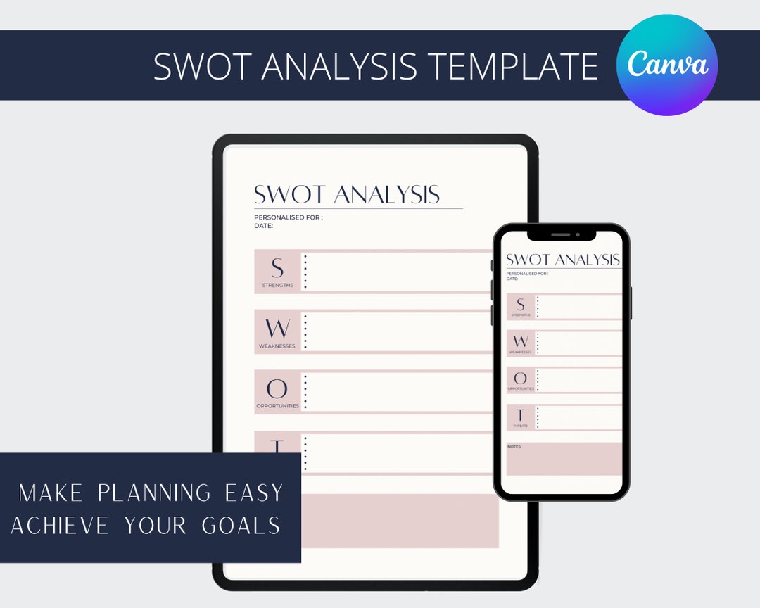 SWOT Analysis Template / Canva / Career Planning / Interview - Etsy