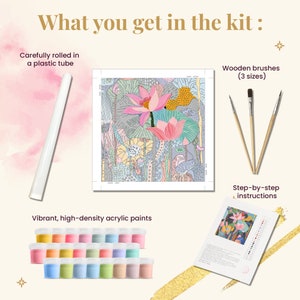 Robin Bird Paint by Numbers, DIY Kits, Wall Decor, Thoughtful Gifts - Etsy