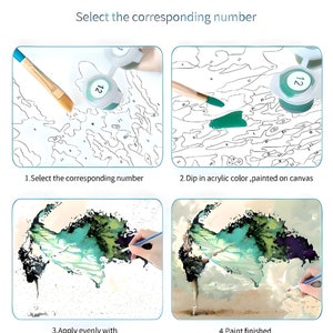 Pink Lemonade Promenade PAINT by NUMBERS Kit,diy Painting Kit, Gifts ...