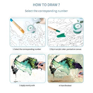 Breakfast Table PAINT by NUMBER Kit for Adults Easy Acrylic DIY Wall ...