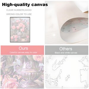 Pink Lemonade Promenade Paint by Numbers Kit: DIY Acrylic Landscape Art ...