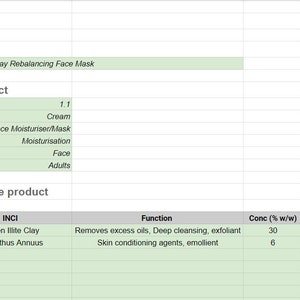 Cosmetic Product Information File PIF Template Legislation - Etsy UK