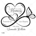 In Loving Memory Butterfly Heart SVG PNG: Memorial Heart (digital ...