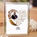 Memorial Png: Flying Birds, Feather Design (instant Download) - Etsy