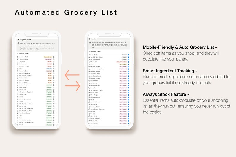 Notion Meal Planner Template Automated Grocery Lists, Custom Meal ...