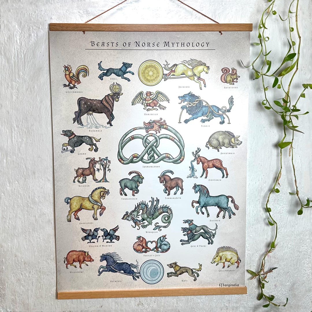 Beasts of Norse Mythology Poster | Large High-quality Wall Decor ...