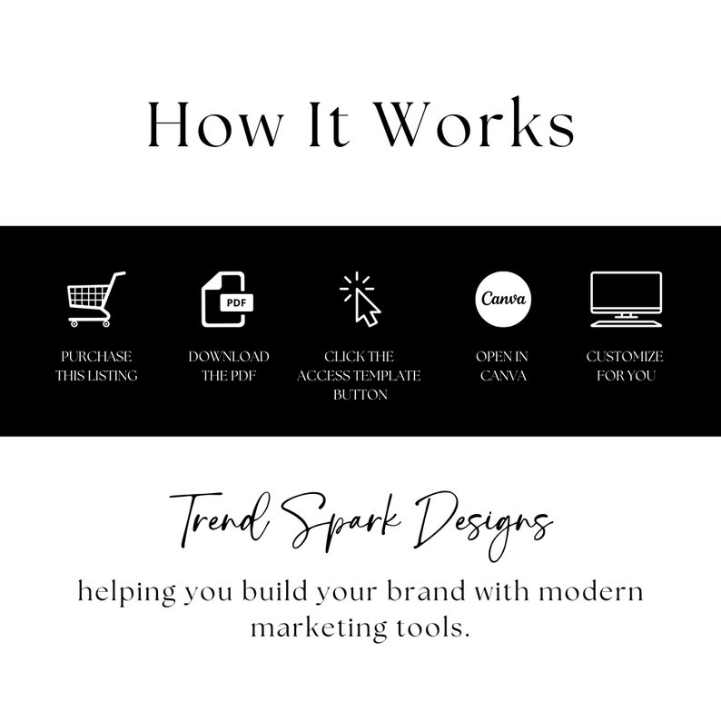 Editable Soap Care Card and Thank You Card Template Homemade - Etsy